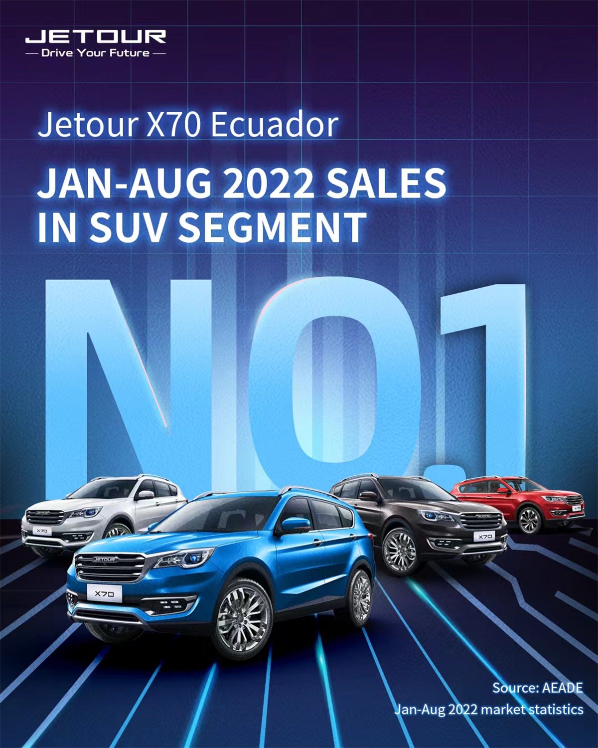 Jetour X70 No 1 en ventas en Ecuador en el segmento SUVs - Grupo Roldán